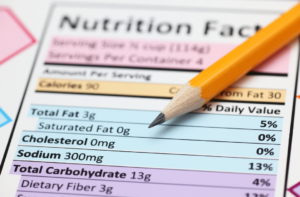 Nutrition Facts Labels: What They Mean and How to Read Them - Jalpa ...
